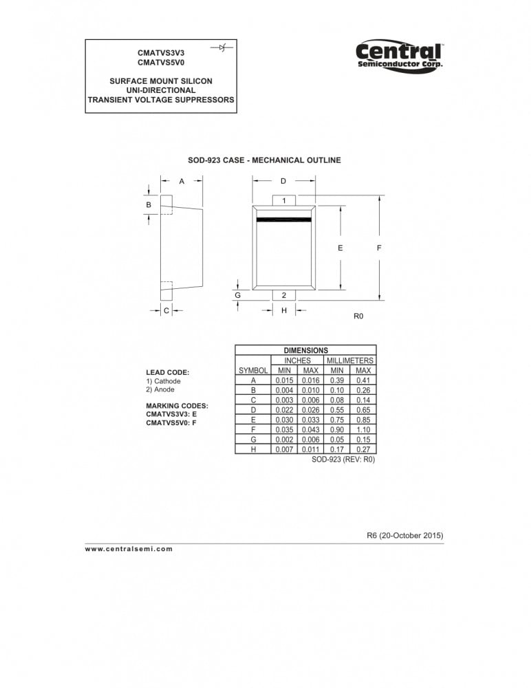 CMATVS5V0 datasheet page 2