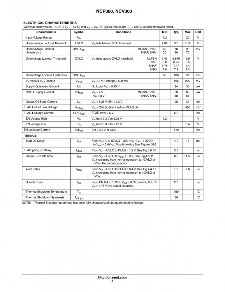 NCP360 datasheet page 5