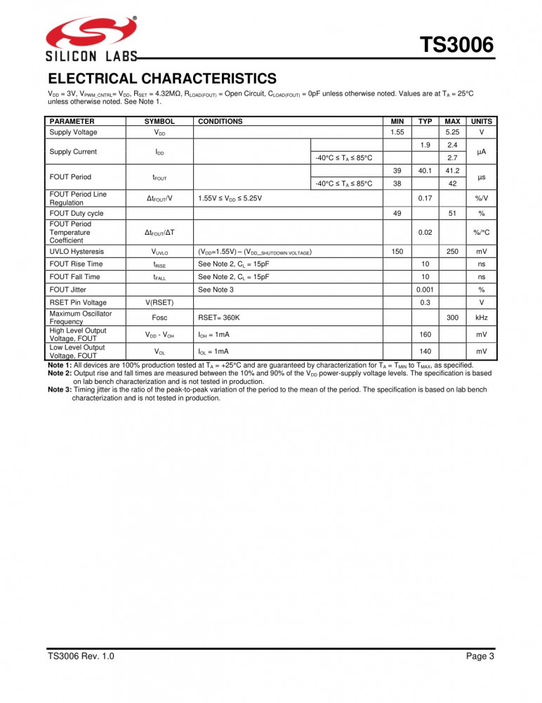 TS3006 technical document page 3