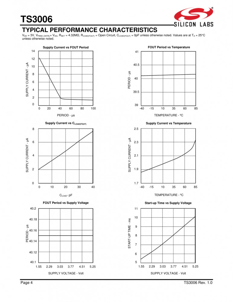 TS3006 technical document page 4