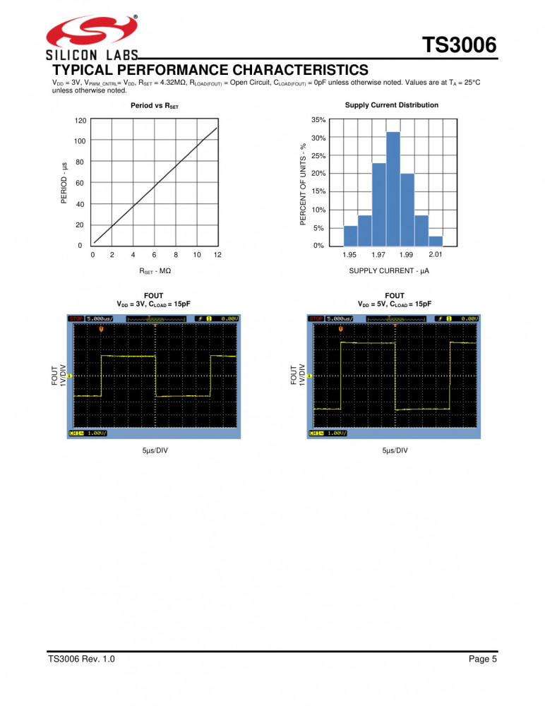 TS3006 technical document page 5