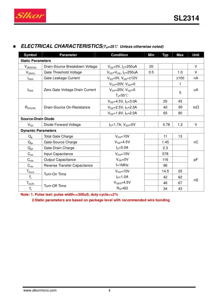 SL2314 datasheet page 3