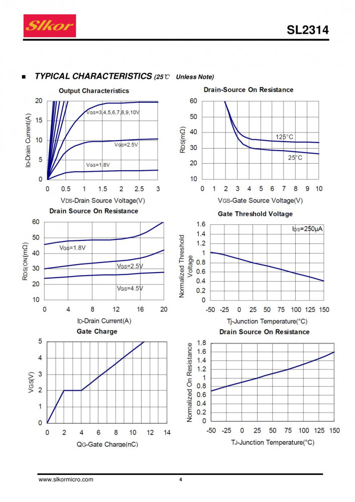 SL2314 datasheet page 4