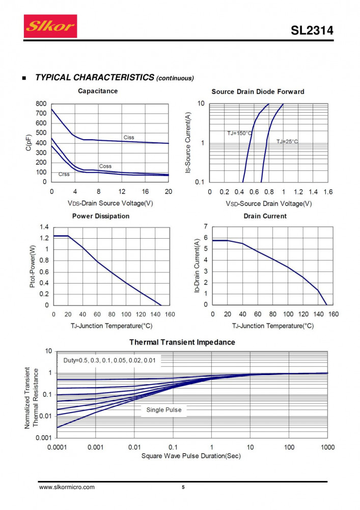 SL2314 datasheet page 5