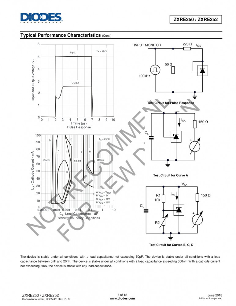 ZXRE250BSA-7 datasheet page 7