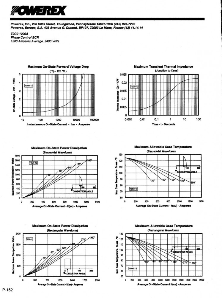 T9G phase control SCR datasheet page 4