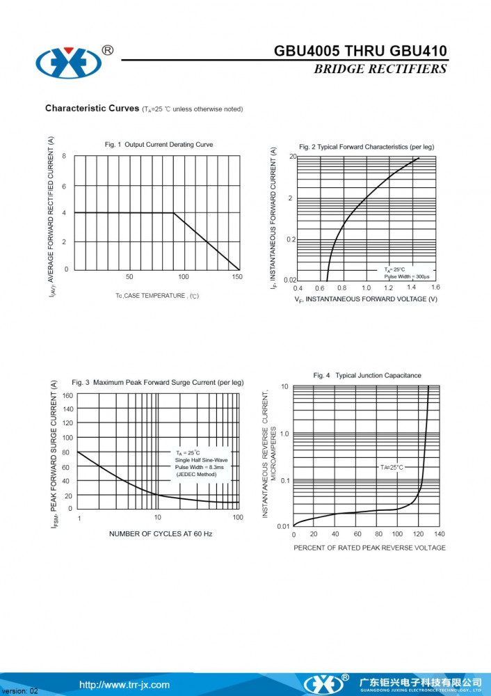 JUXING GBU408 datasheet page 2