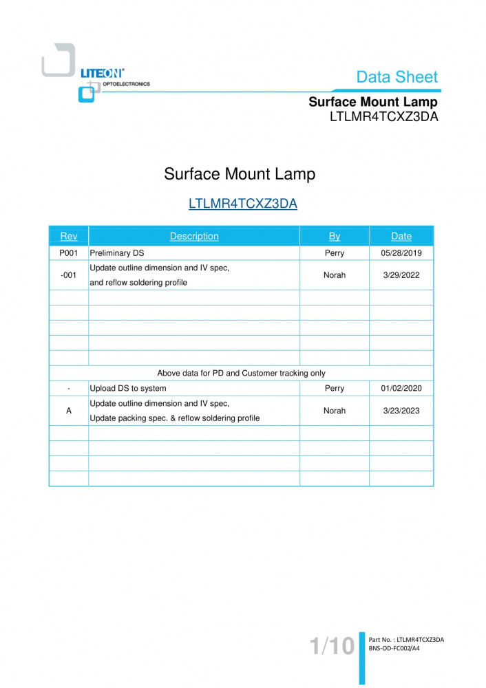LTLMR4TCXZ3DA datasheet page 2