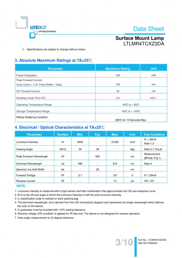 LTLMR4TCXZ3DA datasheet page 4