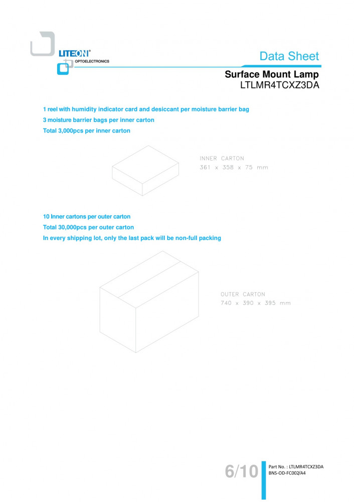 LTLMR4TCXZ3DA datasheet page 7
