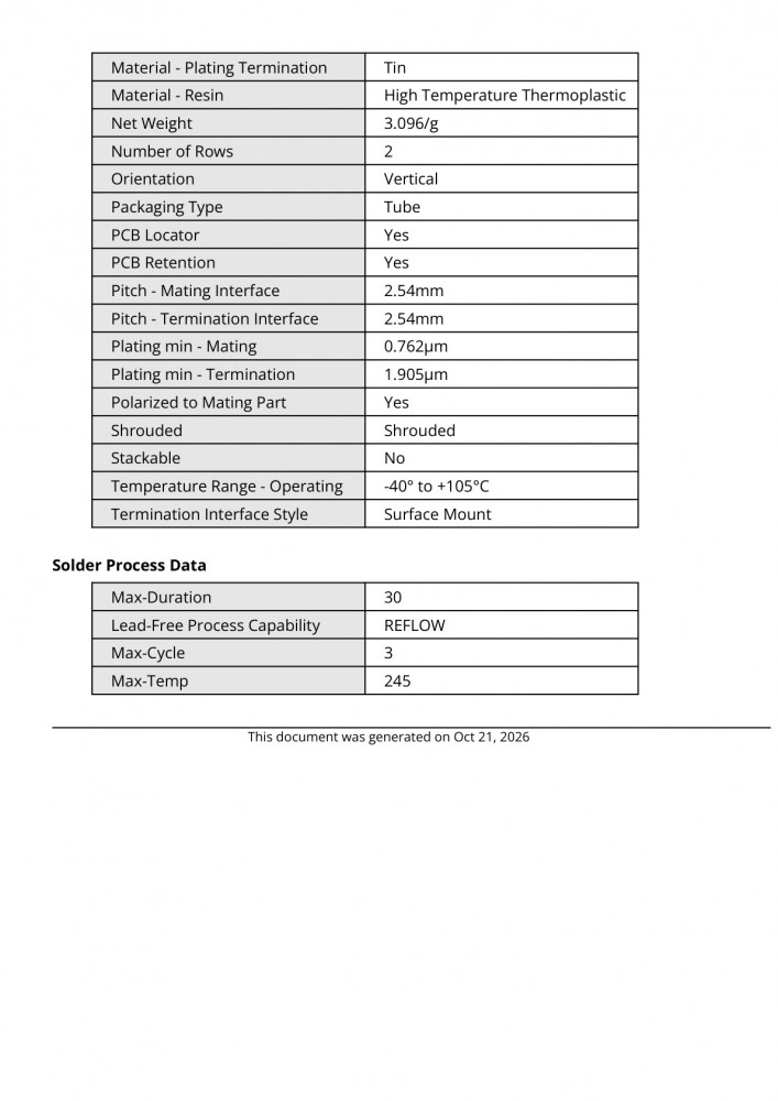 713492074 technical document image, page 3