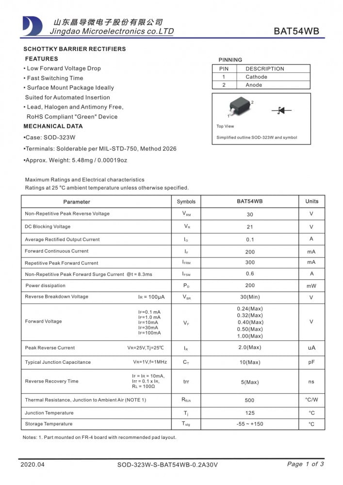 BAT54WB datasheet page 1
