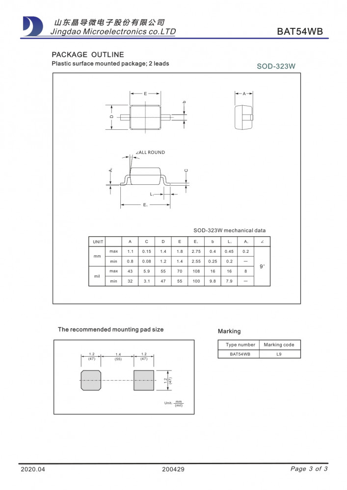 BAT54WB datasheet page 3