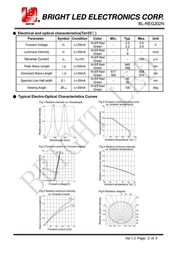 BL-REG202N technical document page 2