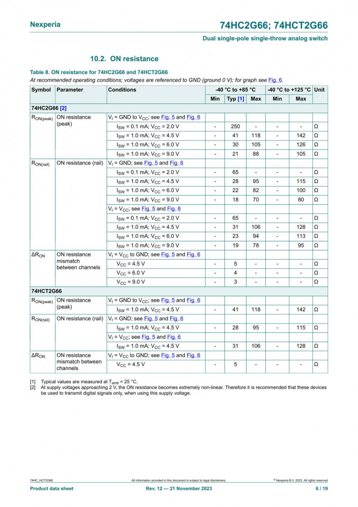 74HCT2G66GT,115 datasheet page 6