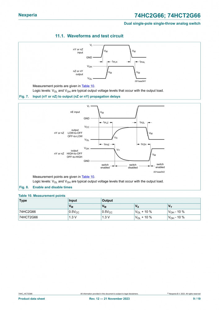 74HCT2G66GT,115 datasheet page 9