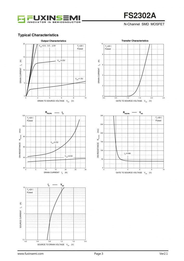 FS2302A datasheet page 3