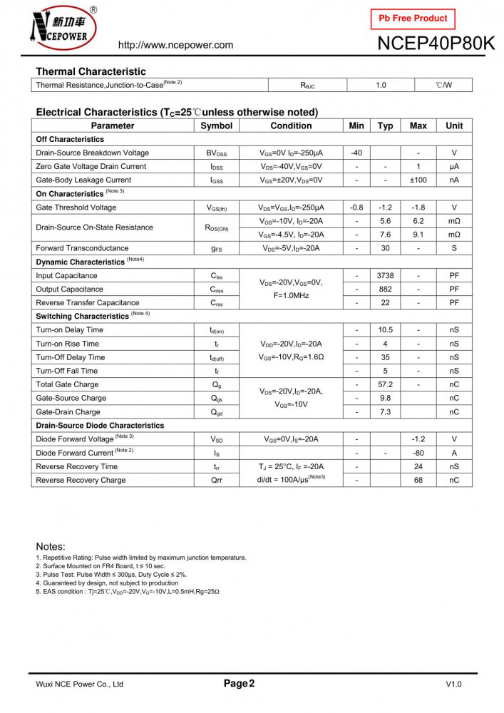 NCEP40P80K datasheet page 2