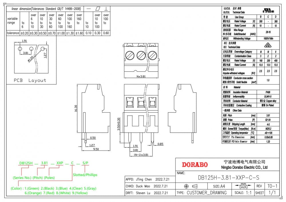 DB125H-3.81-2P-GN-S PCB Layout and dimensional reference
