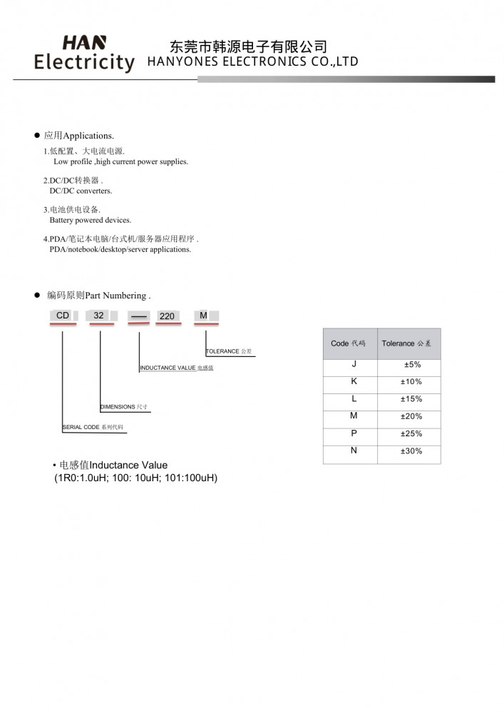 CD32 series specification page 2