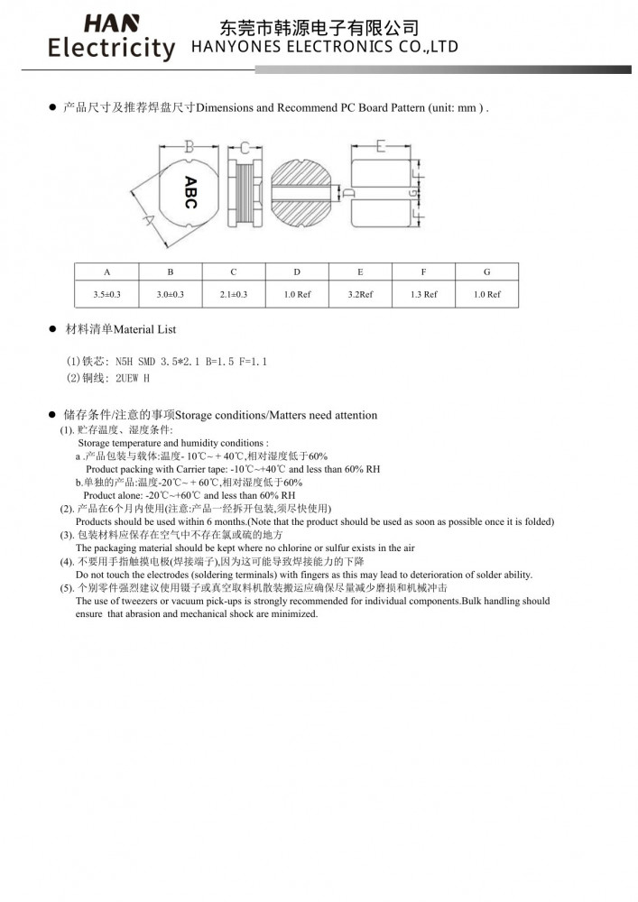 CD32 series electrical characteristics page