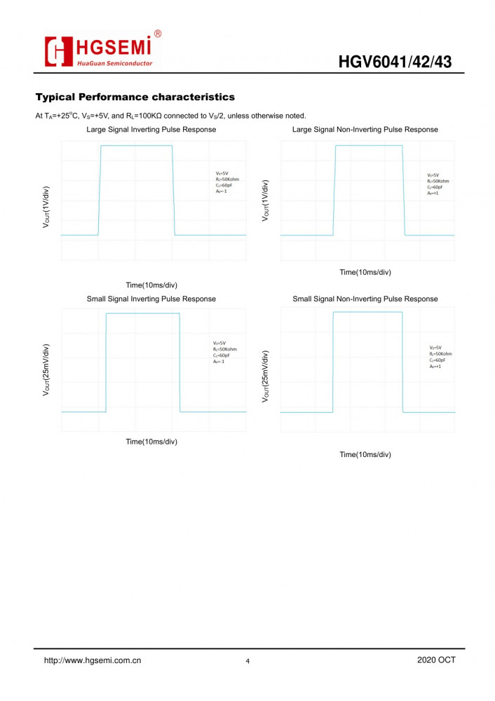 HGV6042M/TR datasheet page 4