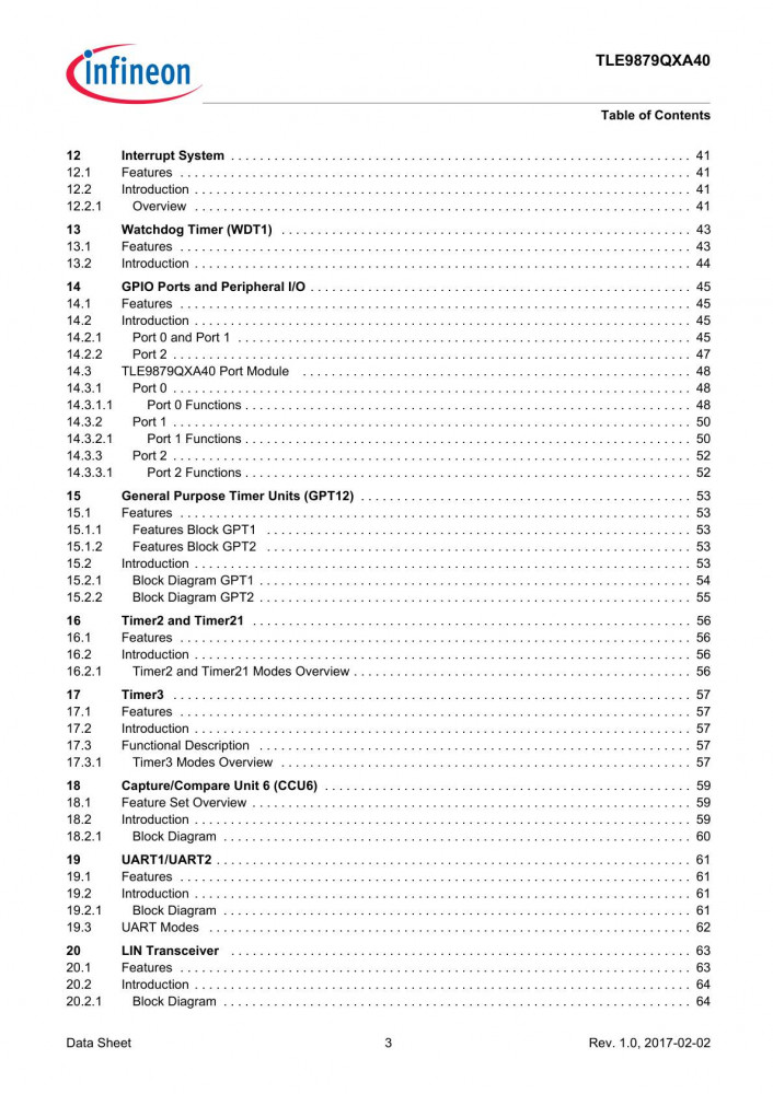 TLE9879QXA40 datasheet page 3