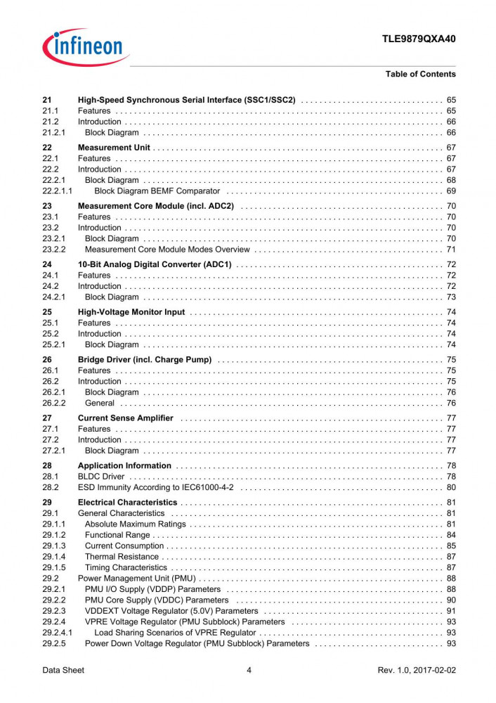 TLE9879QXA40 datasheet page 4