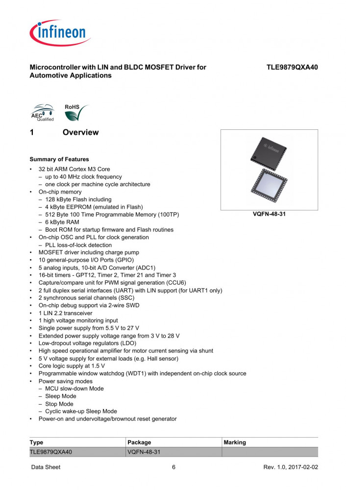 TLE9879QXA40 datasheet page 6