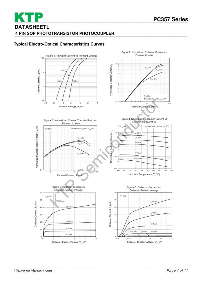 PC357C datasheet page 4
