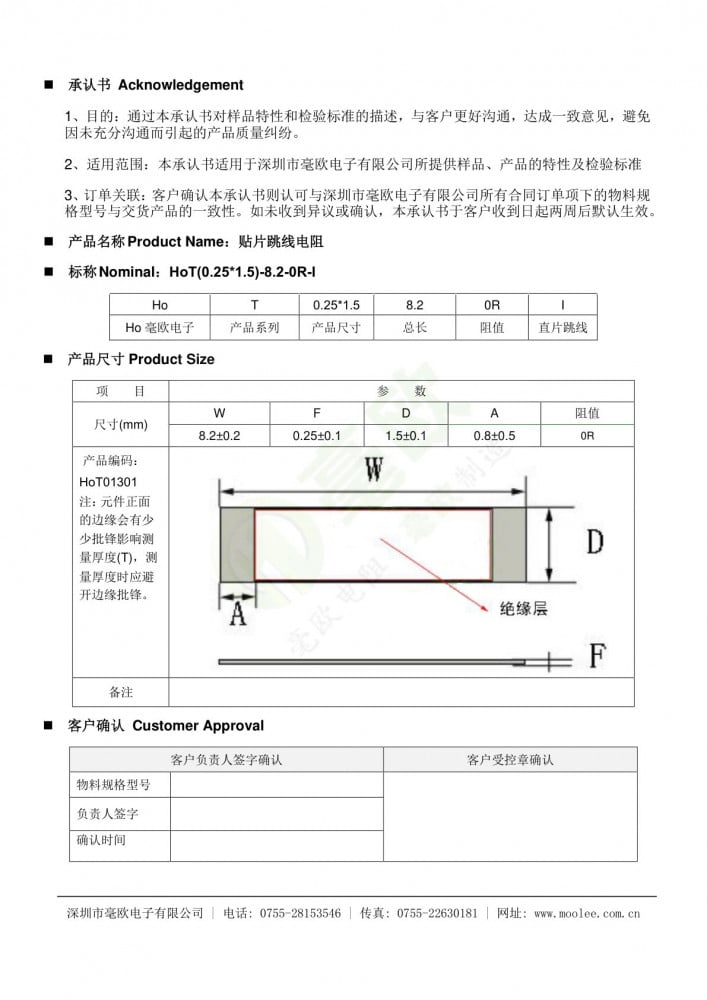 Milliohm HoT01301 acknowledgement page 2