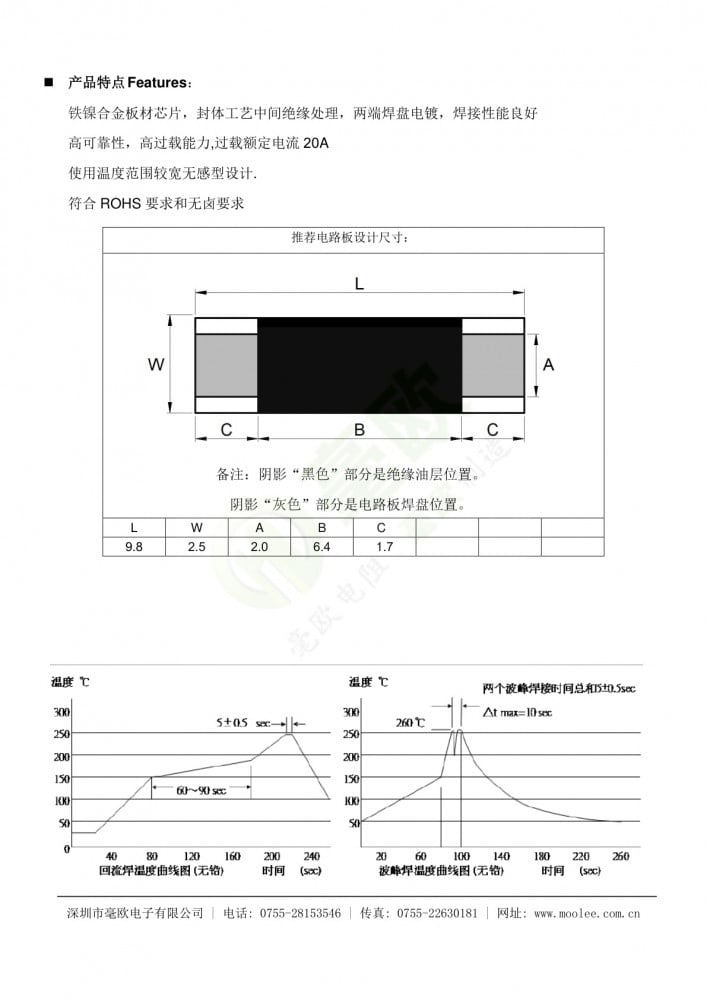 Milliohm HoT01301 acknowledgement page 3