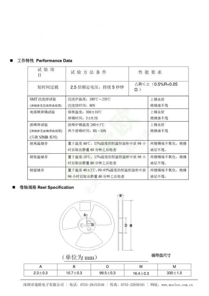 Milliohm HoT01301 acknowledgement page 4