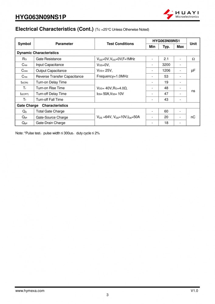 HYG063N09NS1P datasheet page 3