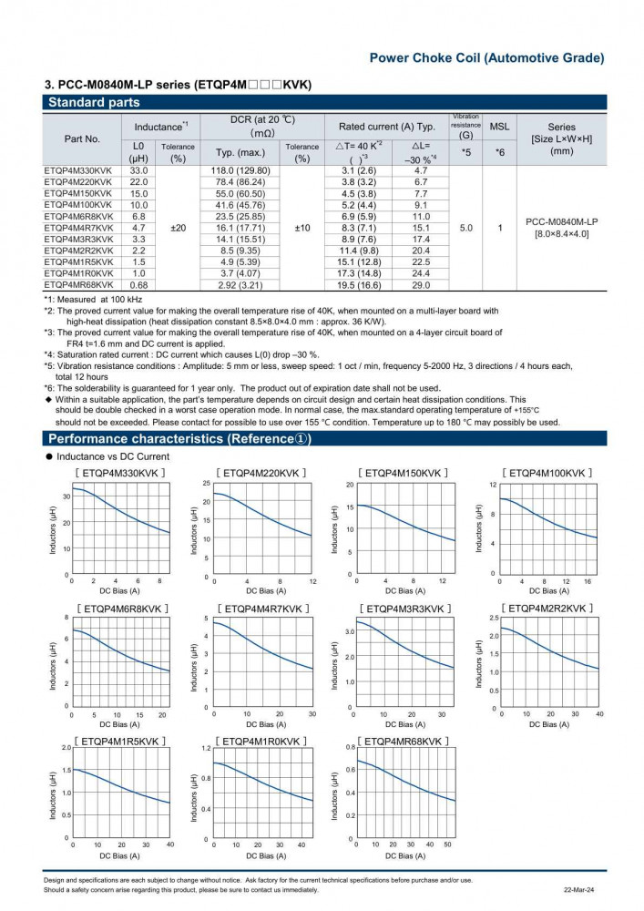 Panasonic power choke coil documentation page 6