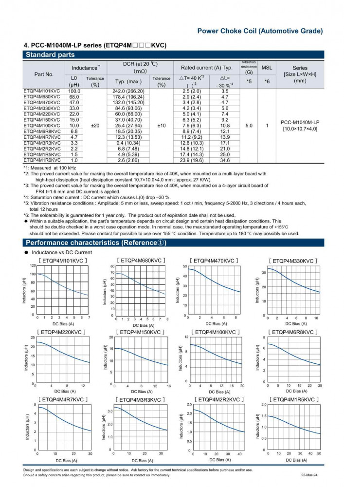 Panasonic power choke coil documentation page 8