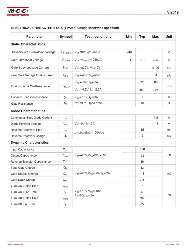 SI2319-TP datasheet page 2