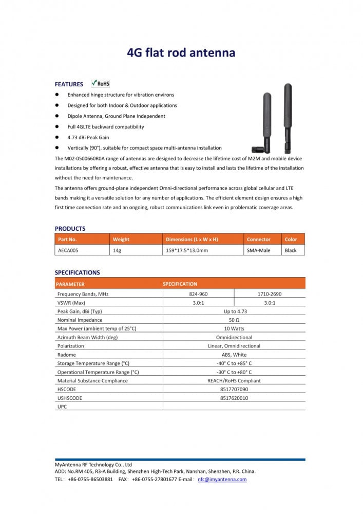 AECA005 datasheet page 1