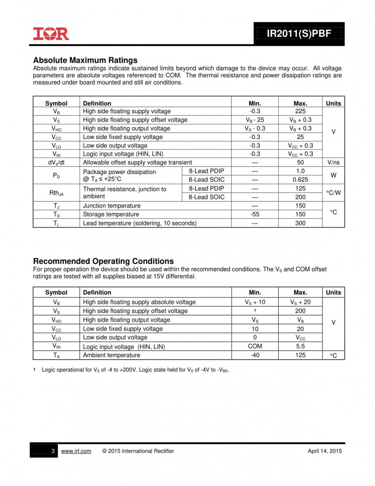 IR2011PBF technical document page 3
