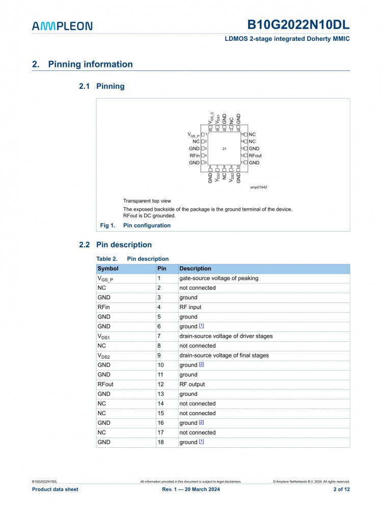 B10G2022N10DL datasheet page 2