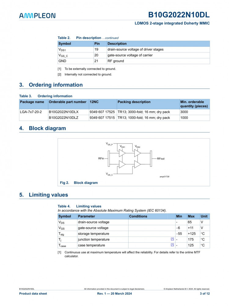 B10G2022N10DL datasheet page 3
