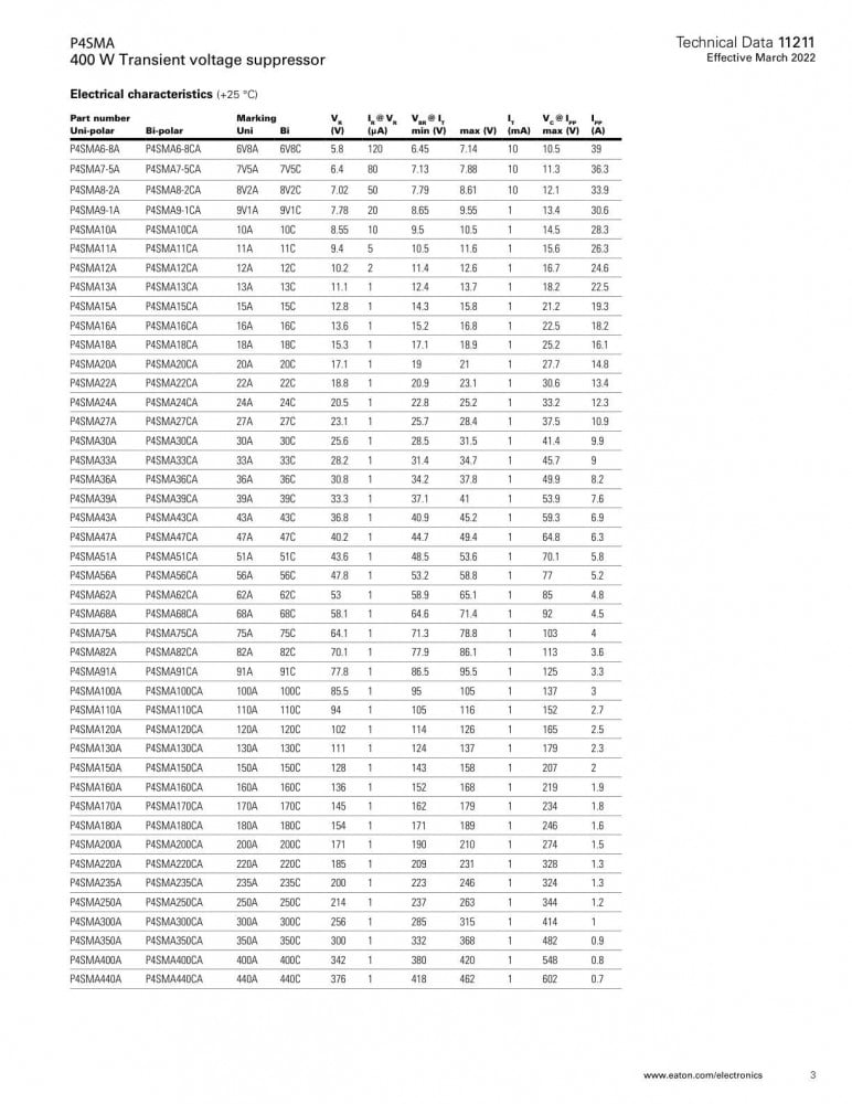 EATON P4SMA datasheet page 3