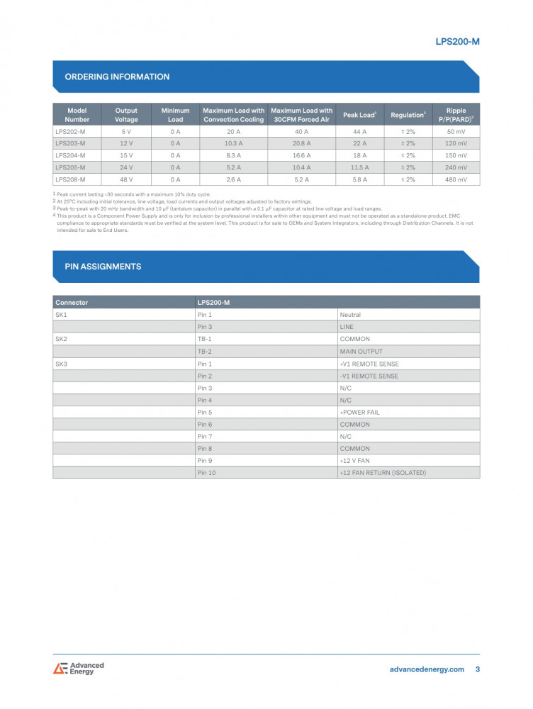 Artesyn LPS200-M series datasheet page 3
