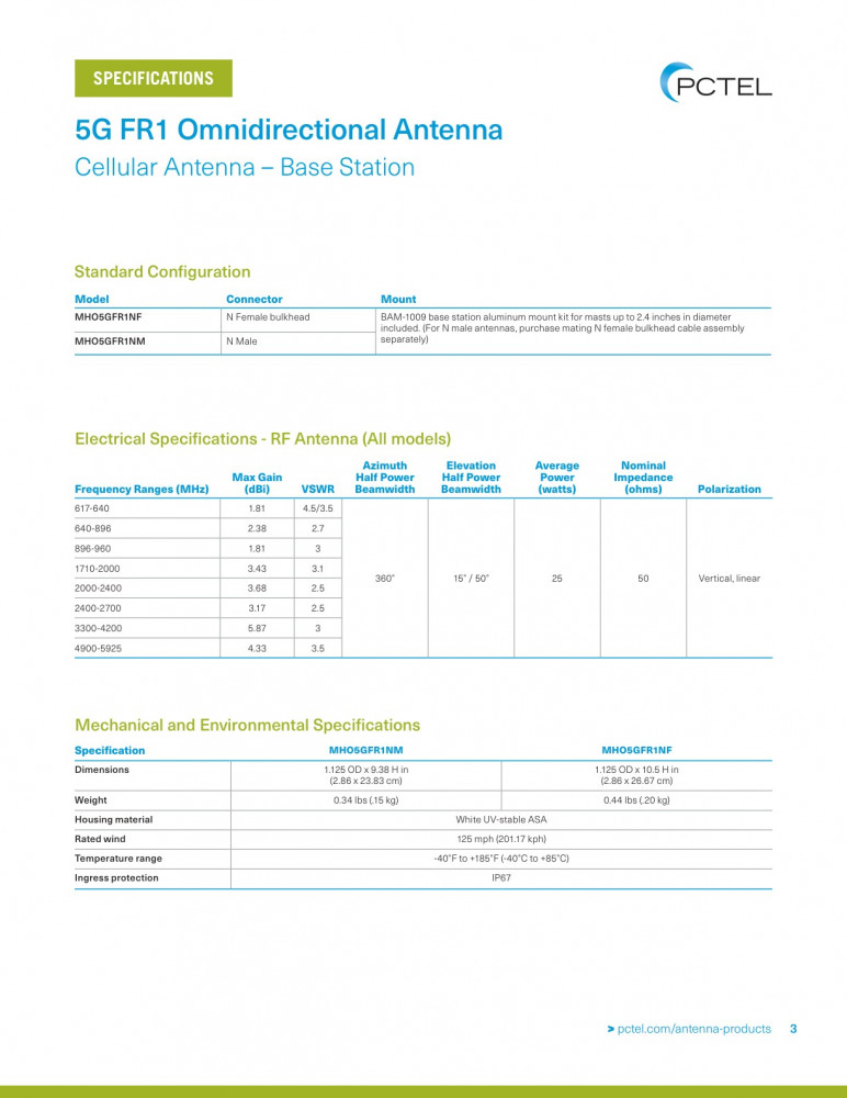 MHO5GFR1 technical document page 3