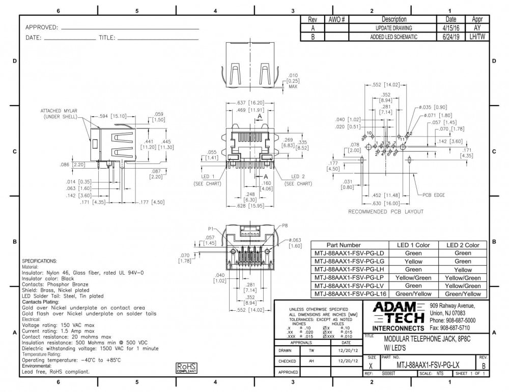 MTJ-88AAX1-FSV-PG-LV technical document page 1