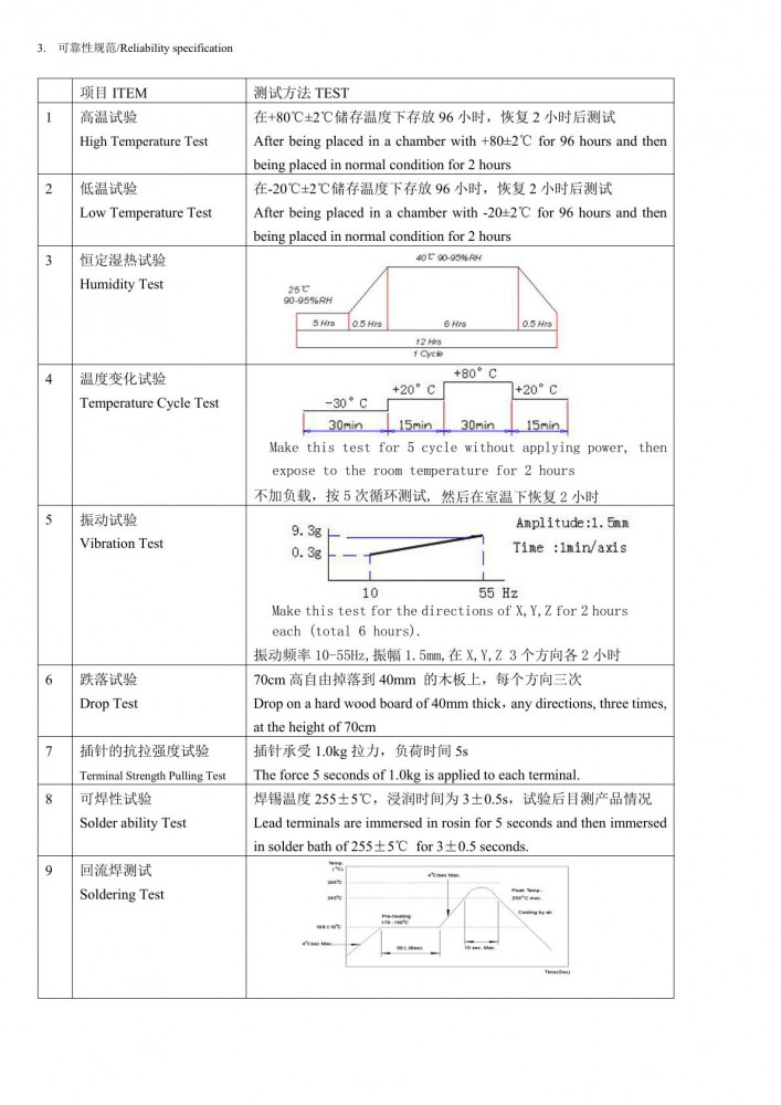 HY09-4TBE datasheet page 3