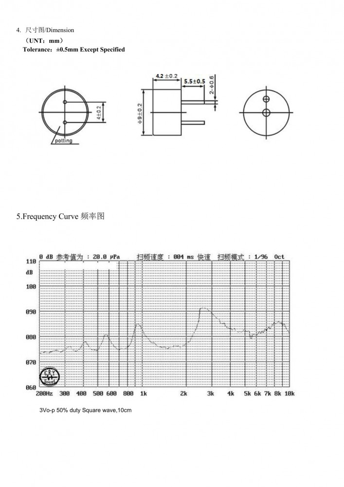 HY09-4TBE datasheet page 4