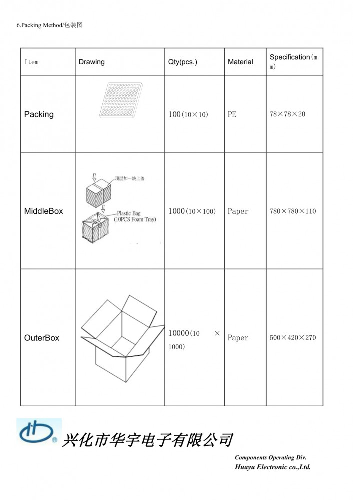 HY09-4TBE datasheet page 5