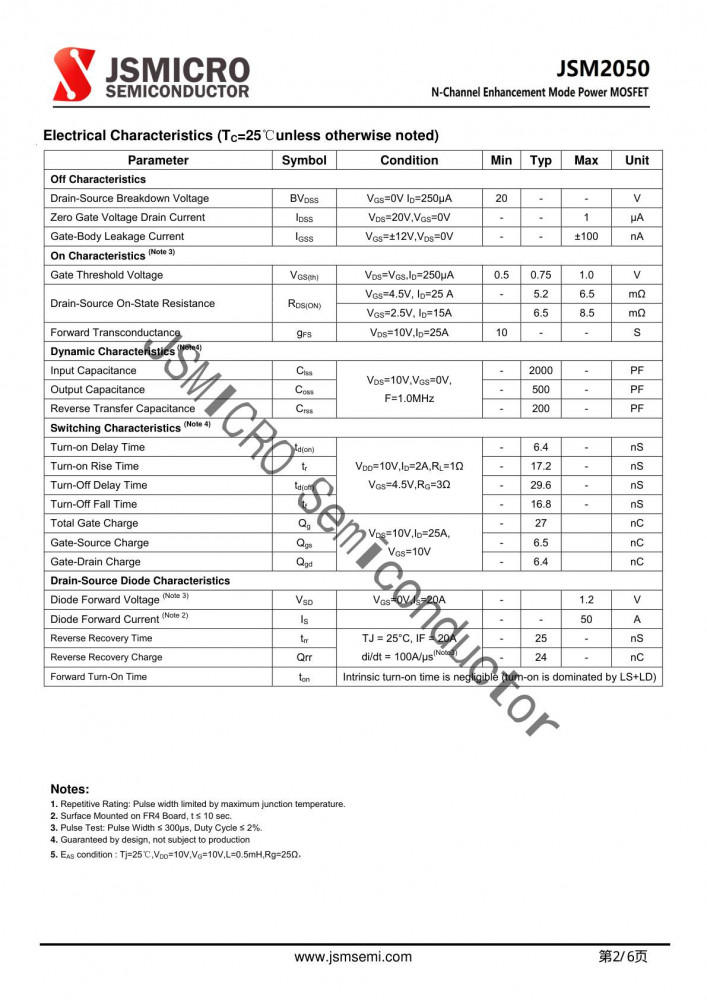 JSM2050 datasheet page 2