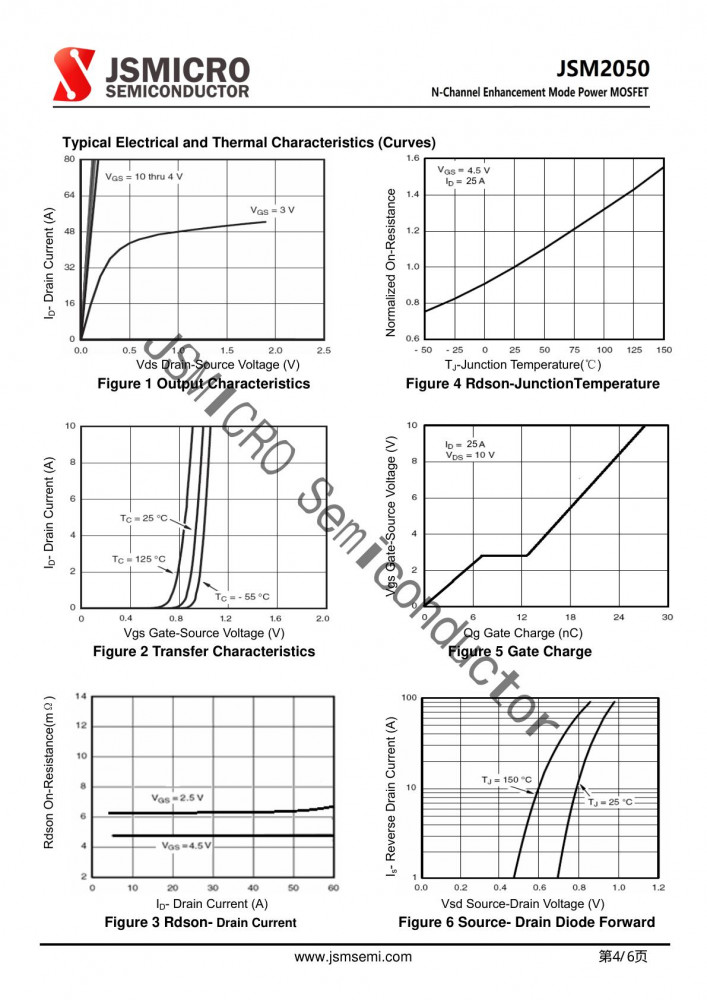 JSM2050 datasheet page 4